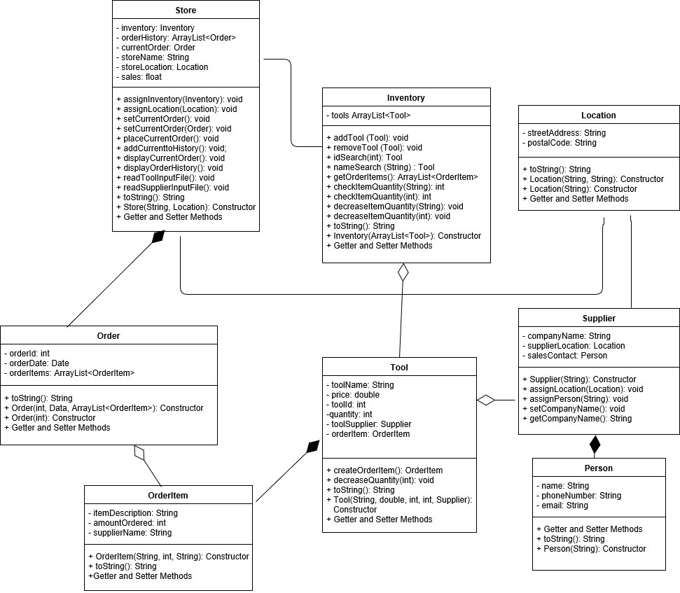 Greg Ord's Software Development Porfolio